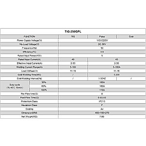 ANDELI 180Amp Cold Welding Machine 110V/220V, Intelligent Precision Cold Welder With IGBT Digital Inverter, TIG/COLD/PULSE 3 in 1 Small Household TIG Welding