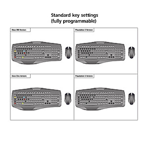 Hama Speedshot Ultimate Micro USB to USB Adapter for PS4/PS3/Xbox One/Xbox 360