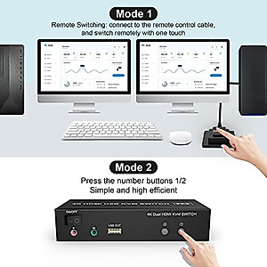 Dual Monitor KVM Switch HDMI 2 Port, 4K@60Hz Extended Display KVM Switch 2 Monitors 2 Computers with Audio Microphone Output and 3 USB Ports, PC Monitor Keyboard Mouse Switcher