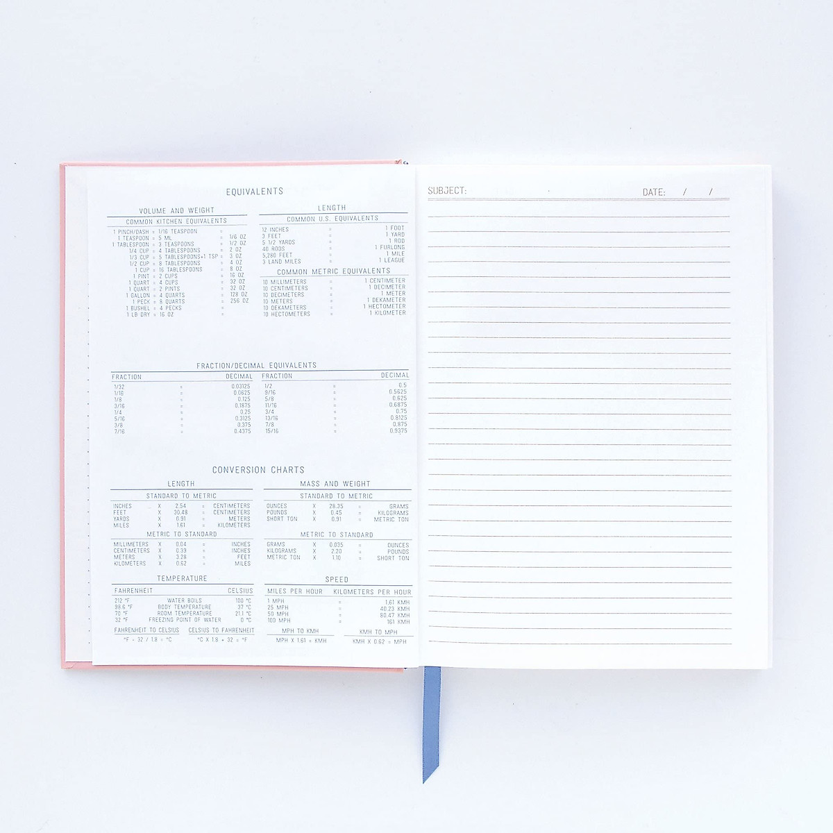 Designworks Ink Vintage Sass A5 Hardcover Notebook Journal, Design: Winging It, Colour: Pink, 14.6cm x 21.6cm, JB86-1091EU. 240 Lined Pages. Soy Based Ink.