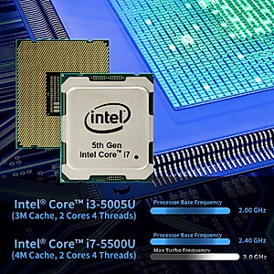 qikemall Mini PC Fanless Industrial PC Desktop Computer Windows 10,Core I3-5005U,Mini Computer 8GB RAM 512SSD,USB3.0 Dual LAN HDMI WiFi BT4.0