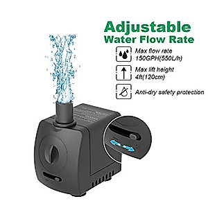 Knifel Submersible Pump 150GPH Ultra Quiet with Dry Burning Protection 4ft High Lift for Fountains, Hydroponics, Ponds, Aquariums & More……