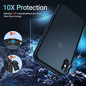 TORRAS Shockproof iPhone Xs Case/iPhone X Case/iPhone 10 Case/iPhone 10s case [Military Grade Drop Protection] Anti-Scratch Hard PC Back and Soft Silicone Thin Case Slim Fit iPhone X/XS Case-Black