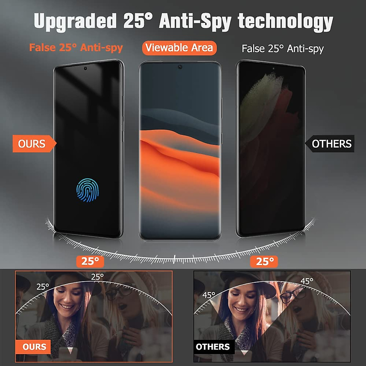 [1+2 Pack] Privacy Screen Protector and Camera Lens Protector for Samsung Galaxy S21 Ultra, Anti-spy,Support Fingerprint Unlocking,Full Coverage,9H Hardness for Samsung Galaxy S21 Ultra 5G(6.8 Inch)