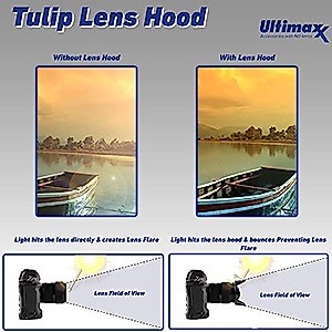 Ultimaxx Essential Accessory Bundle with Canon EOS 250D (Rebel SL3) & EF-S 18-55mm f/4-5.6 IS STM Lens (Silver) - Includes: SanDisk 64GB Ultra SDXC, 3PC Multi-Coated UV Filter Kit & More (25pc Bundle)