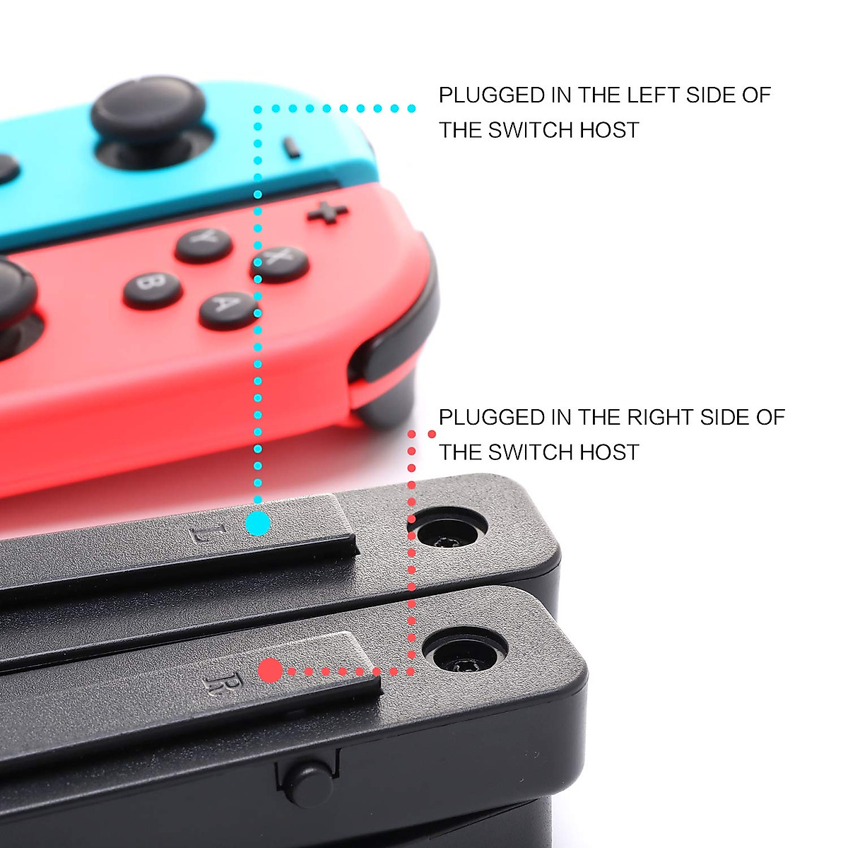 HEATFUN Stand for Nintendo Switch, Holder for Nintendo Switch and Switch Car Mount - Black