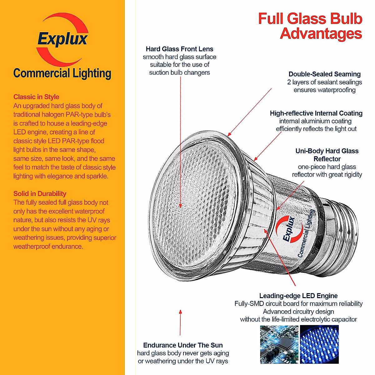 Explux LED PAR16 Long Neck Spotlight Bulbs, Dimmable, 60W Equivalent 500 Lumens, Classic Full Glass, 2700K Soft White, 6-Pack