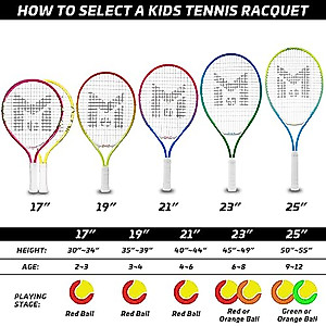 insum 17'' Junior Tennis Racket for Aged 2-3 Y with Strap Bag Kids Tennis Racquet (17inch-Yellow)