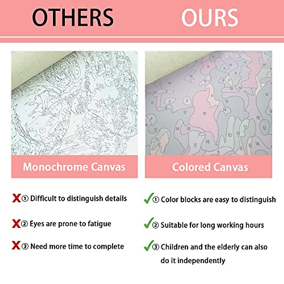 SNMUW Paint by Number for Adults, Sea Turtle Adult Paint by Number, Art Paint by Numbers for Beginner Kids, 16" x 16", Perfect for Gift Home Wall Decor