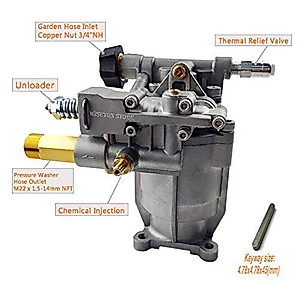 2400-2800PSI Pressure Washer Replacement Pump, 3/4" Shaft Horizontal Pressure Pump Replacement Power Washer Pump Universal Pumps for Power Washer