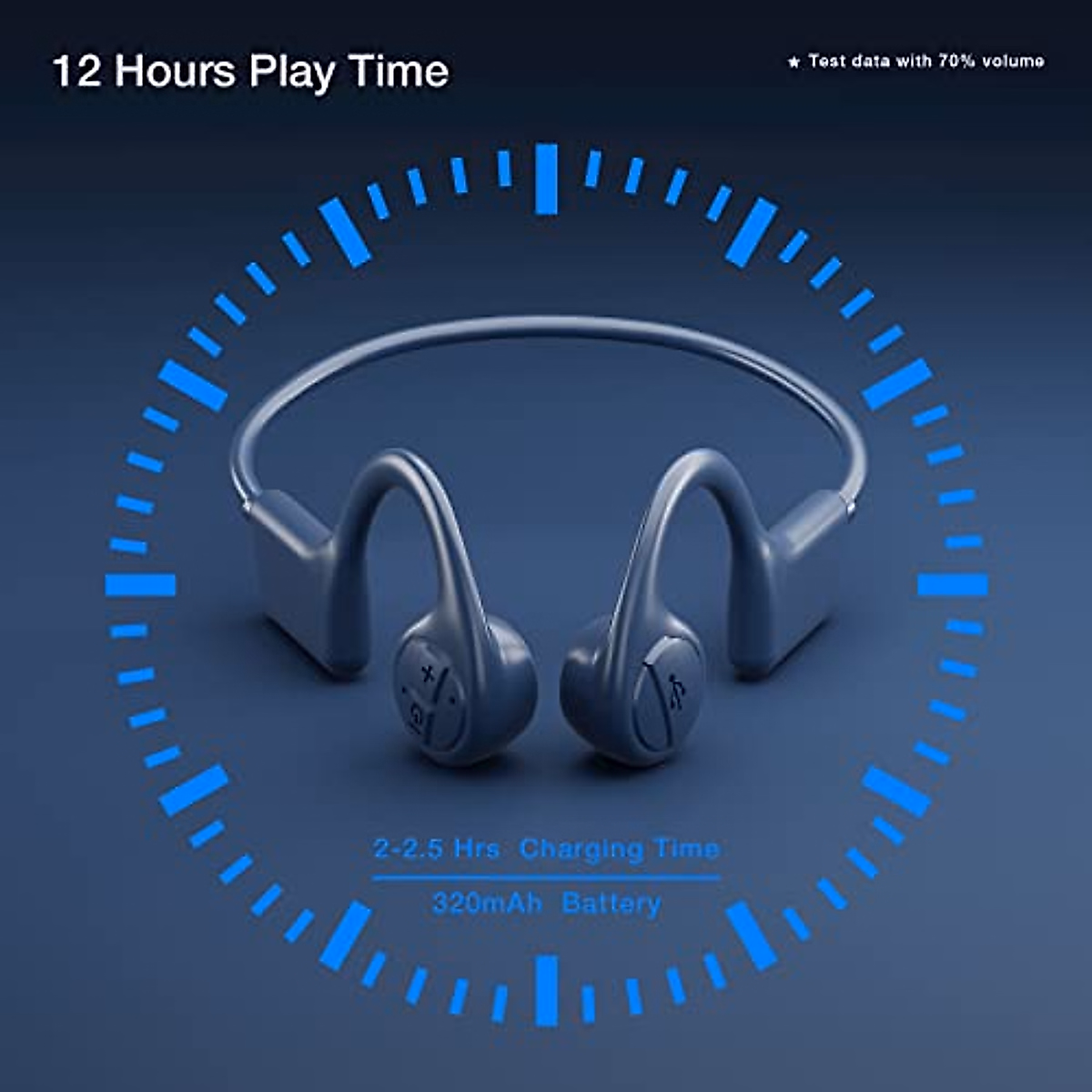 ROPASOMIC Bone Conduction Headphones, Open Ear Wireless Earphone Bluetoeth Headset with 12 Hours Playtime IP55 Sweatproof Built-in Mic,Perfect for Running Cycling Hiking and Workouts(Blue)