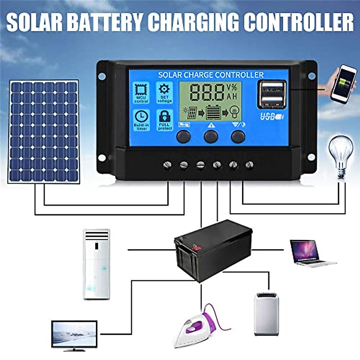 Jahy2Tech 100A Solar Charge Controller Solar Panel Battery Intelligent Regulator with Dual USB Port 12V/24V PWM Auto Paremeter Adjustable LCD Display(Blue) (1)