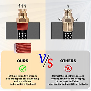 CheeMuii 43 PCS Brass DOT Air Brake Line Fittings 1/4" 3/8" 1/2" Push to Connect Fittings Quick Connect & NPT Thread Tube Air Hose Fittings Repair Kit for Truck or Industrial Air System