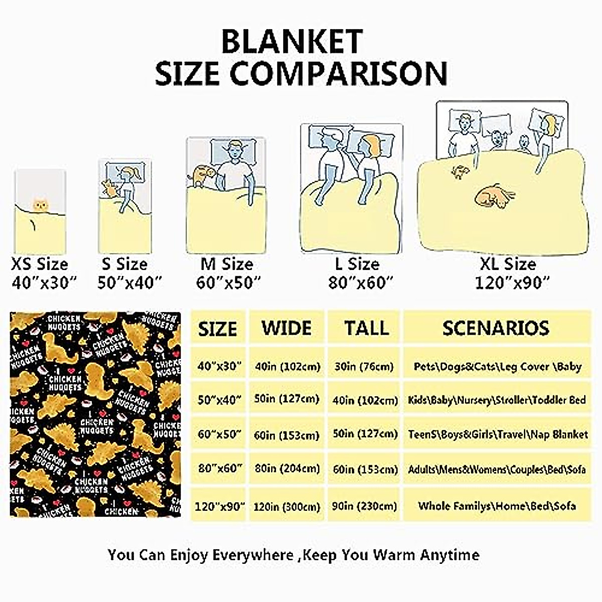 Chicken Nuggets Blanket - Ultra Soft Dino Nugget Flannel Blanket for Kids - Funny Food Blanket Home Decor for Bed Couch Living Room - Novelty Gift for Boys Girls,40"x50" for Kids