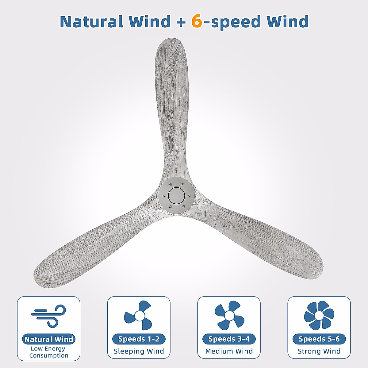 CACI Mall 60" Ceiling Fan no Light, Outdoor Ceiling Fans for Patios Without Lights, Remote Control, Solid Wood 3 Blades, Quiet, Indoor Ceiling Fan for Living Room, Patio, Bedroom, Porch, Farmhouse