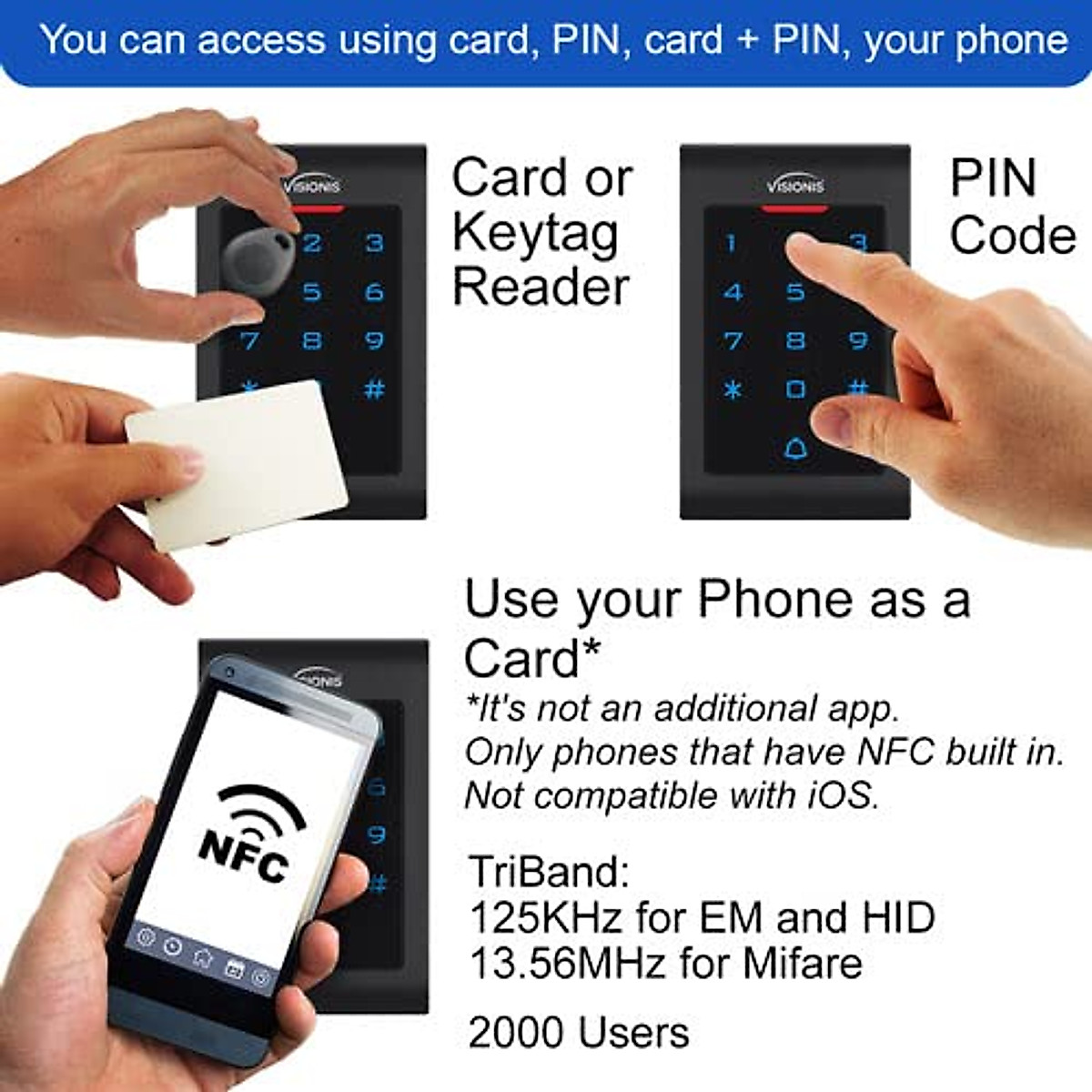 Visionis VIS-3002 Access Control Indoor Only Digital Touch Keypad + Reader Standalone with Mini Controller, Wiegand 26, Standard Design, No Software, EM Cards, 1000 Users