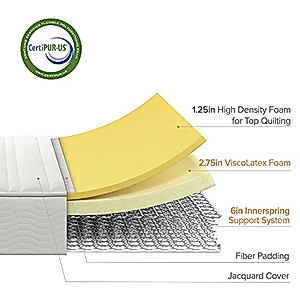 ZINUS 10 Inch Foam and Spring Mattress, Full, CertiPUR-US Certified Foams, Mattress in A Box, White