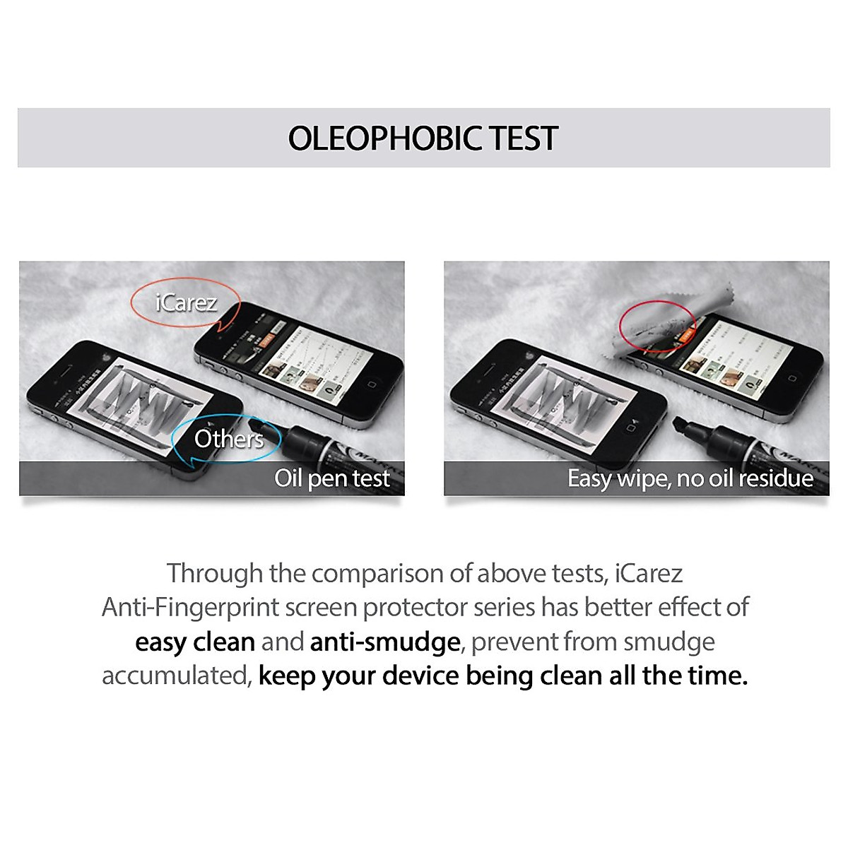 iCarez Matte Screen Protector for Surface Pro 7 / Surface Pro 6 / Surface Pro 2017 (5th Gen) / Surface Pro 4 12.3-inches, 2-Pack Anti-glare