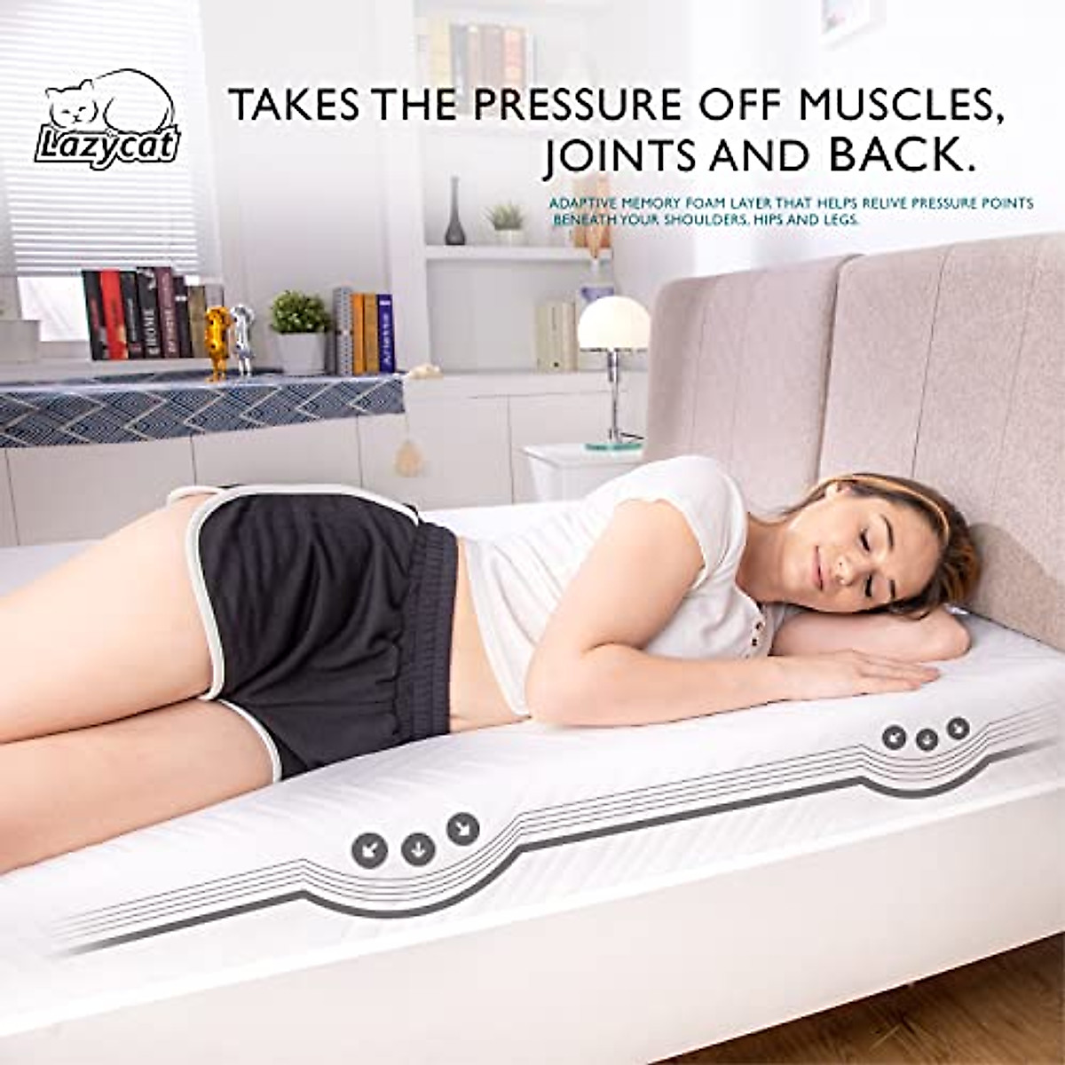 LazyCat King Mattress,12 inch Memory Foam Mattress in a Box Cooling Gel Infused Breathable Bed Comfortable Mattress for Cooler Sleep Supportive Pressure Relief CertiPUR-US Certified (King)