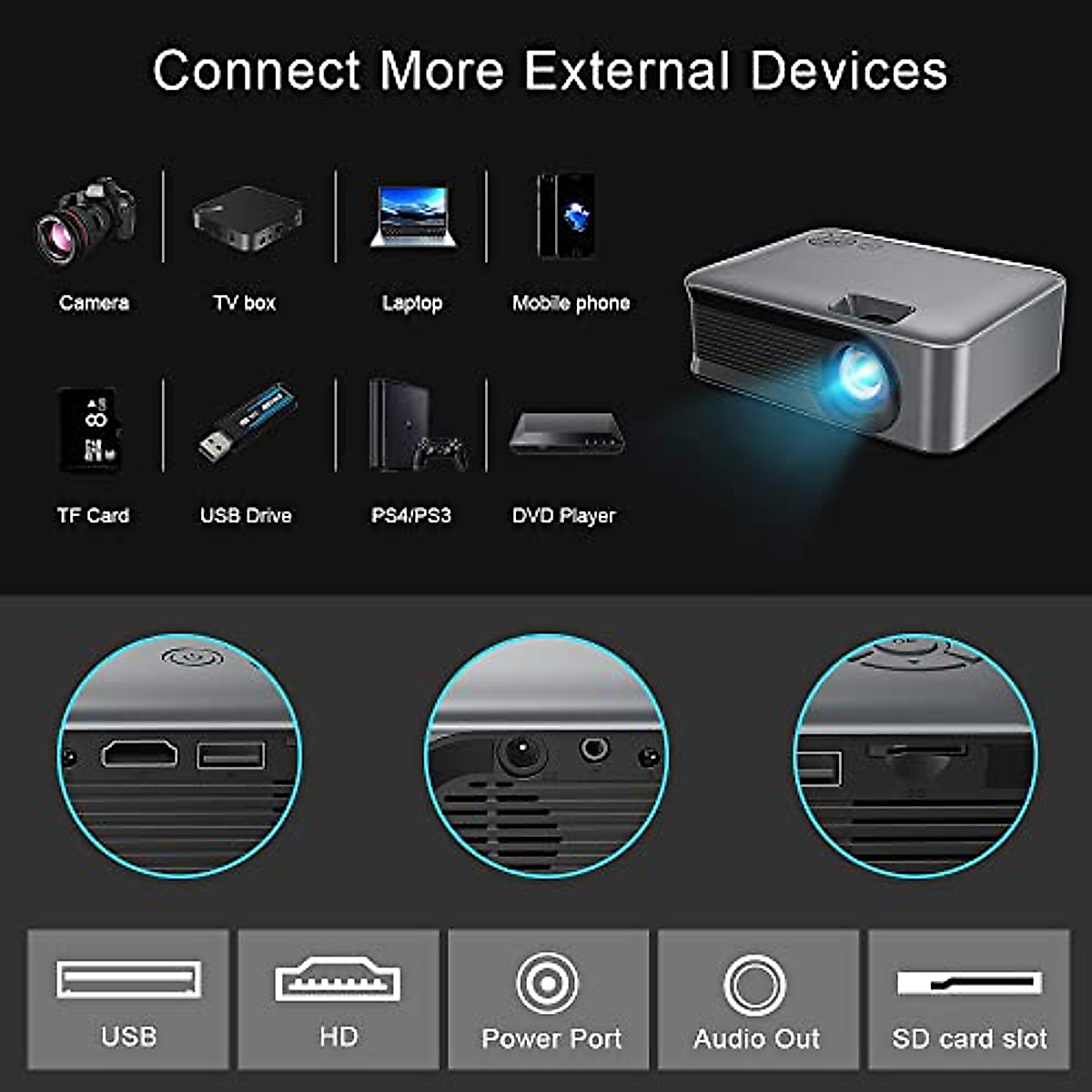 WiFi Mini Projector, Pocket Size for Apartment, Bedroom, Outdoor Portable Video Projector, Compatible with Full Hd 1080p HDMI, USB, SD, Laptop, Smartphone，Home Theater Enjoy