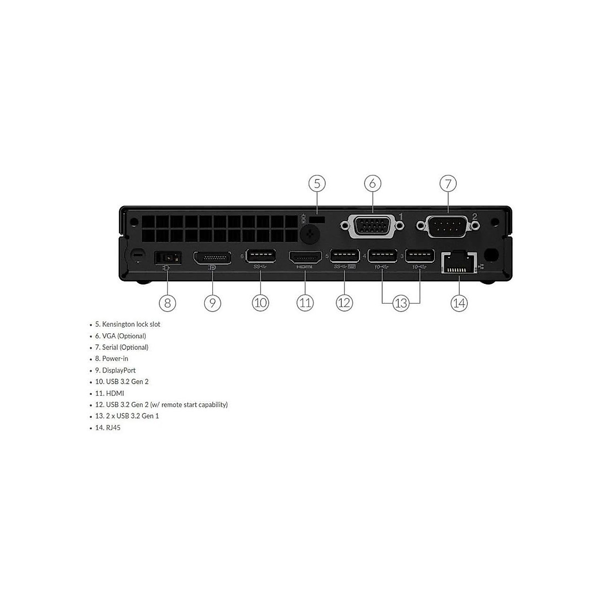Lenovo 11DN0036US TopSeller Thinkcentre M80q Syst I5-10500t 2.3g 16gb 256gb Ssd W10p