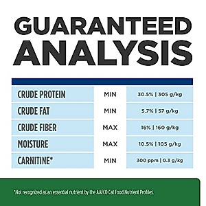 Hill's Prescription Diet r/d Weight Reduction Chicken Flavor Dry Cat Food, Veterinary Diet, 17.6 lb. Bag