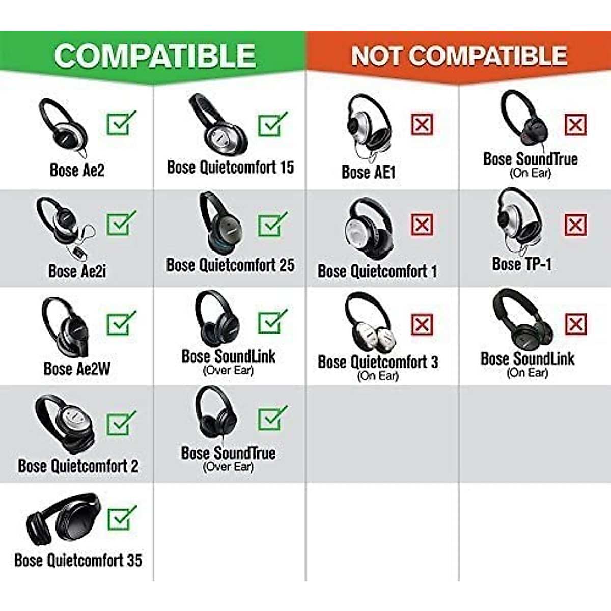 Aquelo SoundTrue Replacement Ear Cushions Soft Protein Leather Ear Pads Compatible with Bose QuietComfort25 QC35 QC35II QC25 QC15 Ae2 Ae2i Ae2W Over-Ear Headphones(Black&Blue)