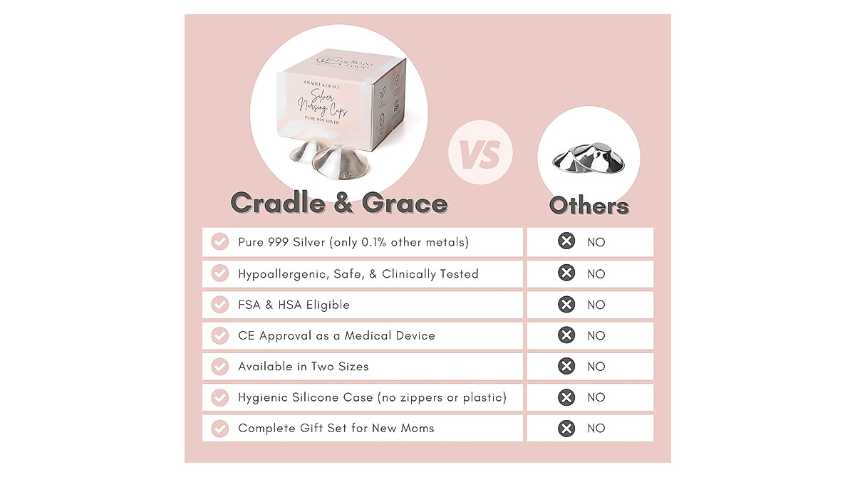 Cradle & Grace Pure Silver Nursing Cups for Sore Relief