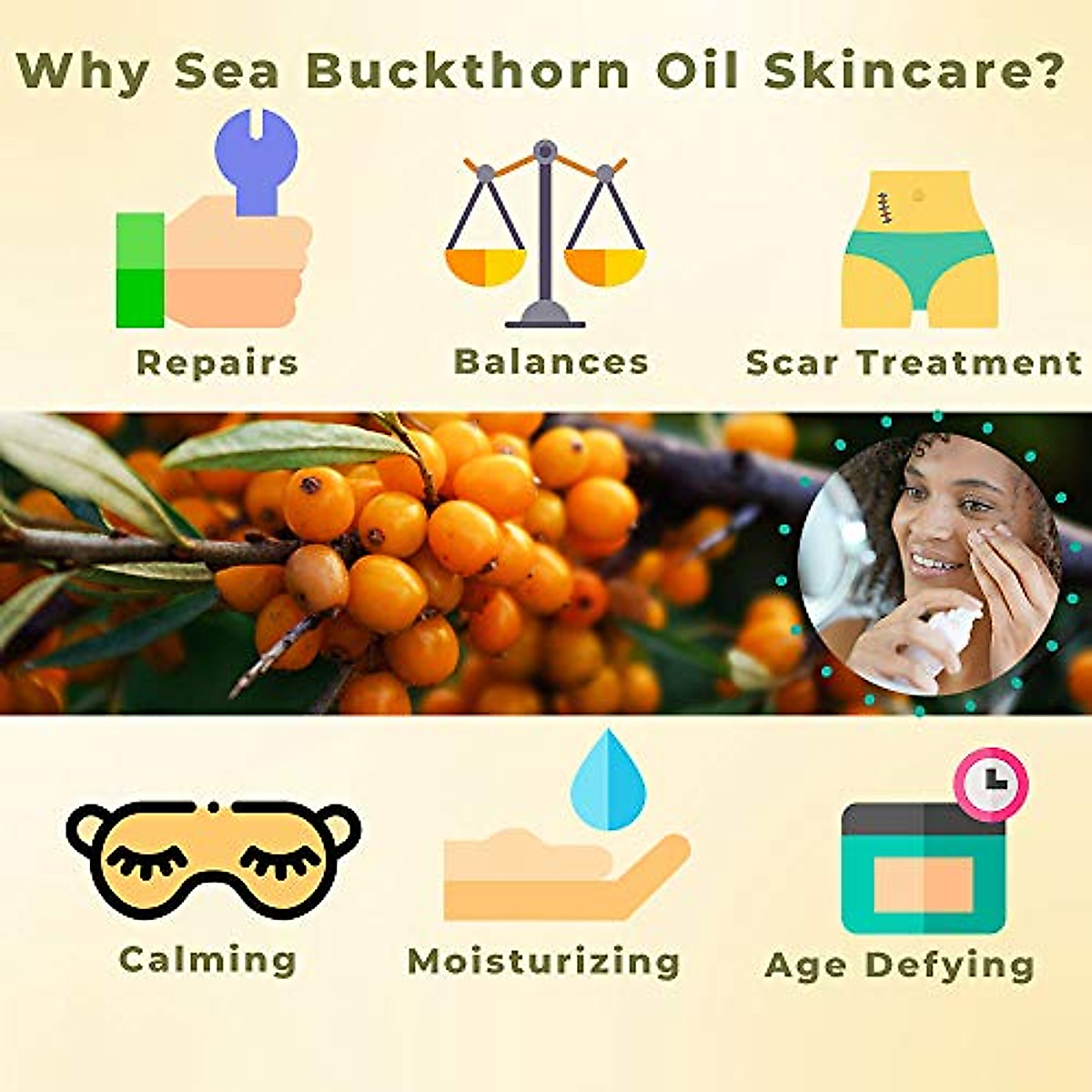 SeabuckWonders Organic Sea Buckthorn Body Lotion, 6 FL OZ