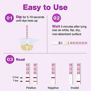 Easy@Home 40 Pregnancy Test Strips with 40 Urine Cups - Fast & Accurate Early Detection, Sensitive & Clear Results, Designed for Women Trying to Conceive EXP 07-31-2025