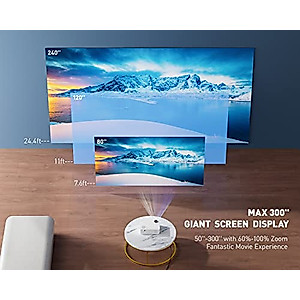 Projector with WiFi and Bluetooth, Mini Projector 5G WiFi Native 1080P 500 ANSI 13000L 4K Support, YZQ Outdoor Projector Max 300'' Screen for Home Teather, Gaming and iOS and Android Phones, TV Stick