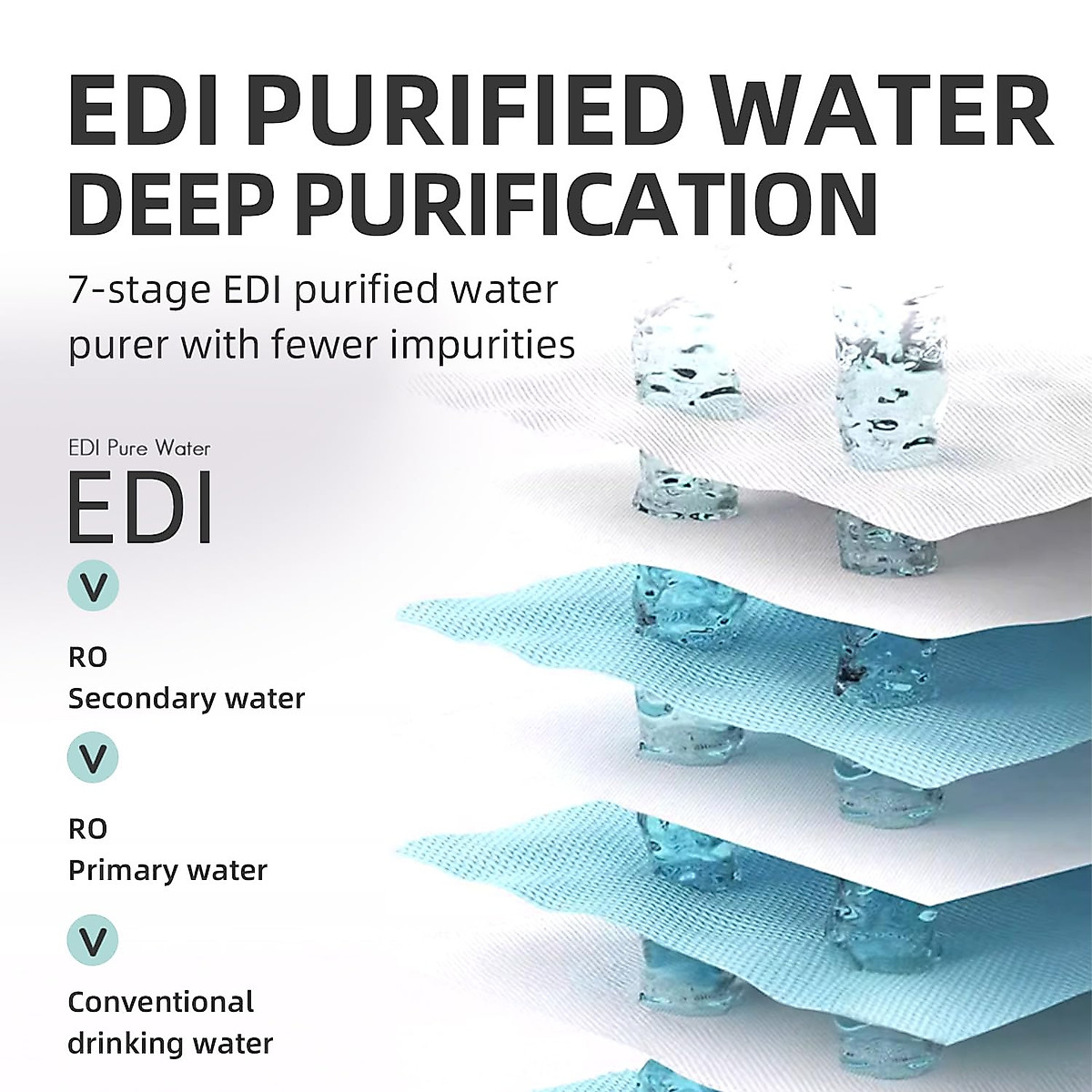 ALL FOR PAWS Dog Eye Wipes Ear Wash Pads Gentle Tear Stain Wipes for Dogs and Cats, Removes Dirt Crust and Discharge Natural Pet Wipes with Soothing Aloe Vera, 120 Counts