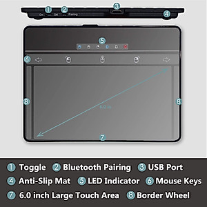 KeyMecher Mano Wired+Wireless Trackpad, Compatible with Windows 10/11, Multi-Gesture Bluetooth Touchpad Mouse for Computer, Laptop, PC, and Notebook