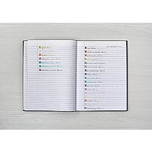 uni-ball 2004053 Gel Pens, Ultra Micro (0.38mm) & Medium (0.8mm) Points, Assorted Colors, 12 Count