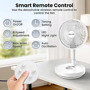 Belife X10 Portable Fan, Cordless 7200mAh Battery Operated Oscillating Fan, USB Rechargeable Desk Floor Fan with Remote & Timer & Light, Foldable Telescopic Fan for Home Bedroom Travel Camping (Navy)