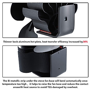 PANDA100 Heat Powered Stove Fan-2019 Upgrade Designed Silent Operation 4 Blades with Stove Thermometer for Wood/Log Burner/Fireplace-Eco Friendly and Efficient Heat Distribution (4 Blades)