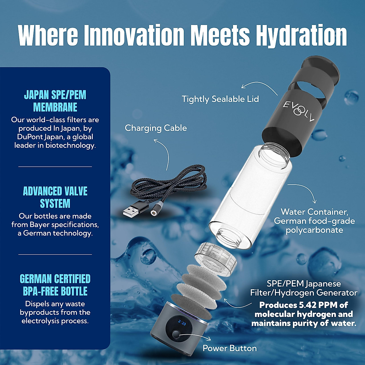 EVOLV Hydrogen Water Bottle Generator - SPE & PEM Water Ionizer 5.42PPM, Highest Concentrated Dose - 8oz Hydrogenated Water Bottle for Improved Energy & Inflammation Support - Convenient & Easy to Use