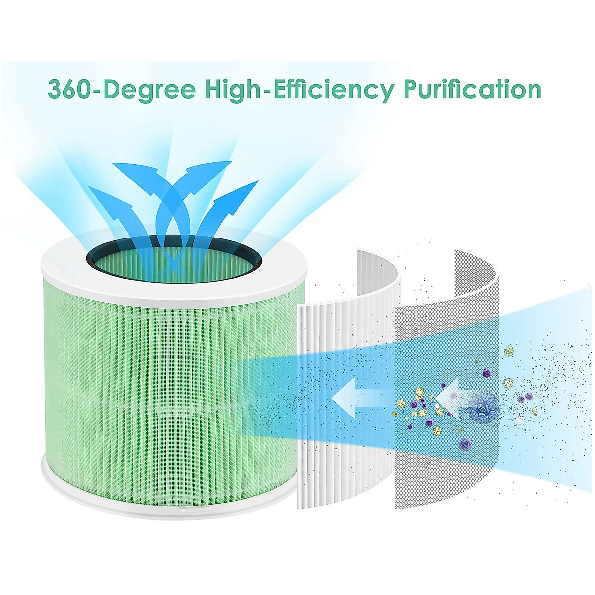 Vortex V1 Air Purifier True HEPA Filter