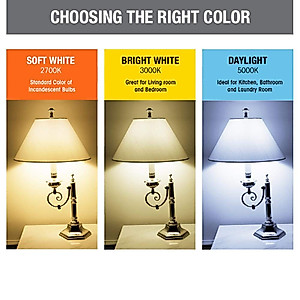 Feit LEDR56/827 1250 Lumen 2700K 5 & 6 Inch Dimmable Retrofit Kit - 120W EQUIVALENT, 20.5w