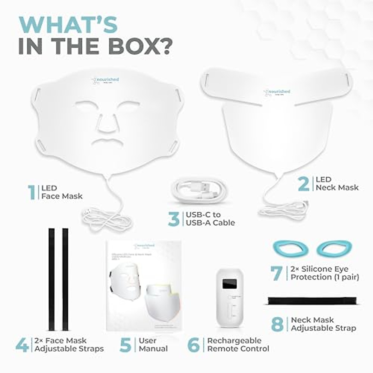 Nourished Bodynskin LED Light Therapy Face & Neck Mask - Facial Skin Care Device - 7 Colors Red & Blue - Rejuvenation, Anti-aging Product for Wrinkles