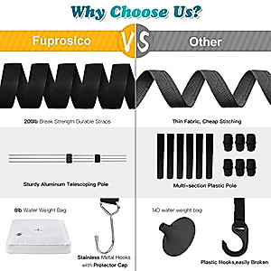 Fuprosico Pontoon Boat Cover Support System, Adjustable Telescopic Boat Cover Support Poles 2 Pack for Pontoon, Jon Boat, V Hull Boat with Webbing Straps and Weight Bag