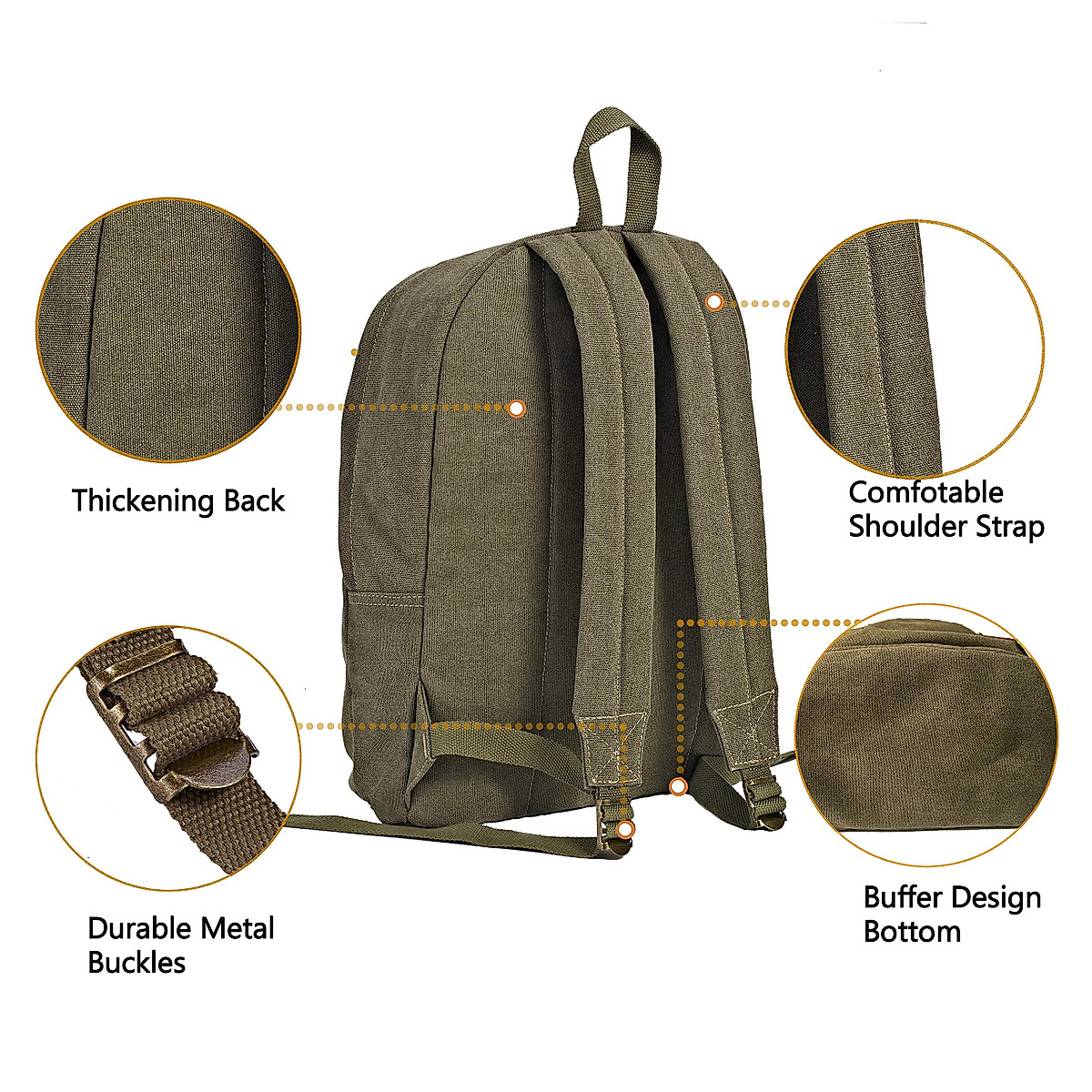 seemeroad Canvas School Laptop Backpack , Durable Rucksack, Travel Notebook Bag, for Men Women Military Green One_Size