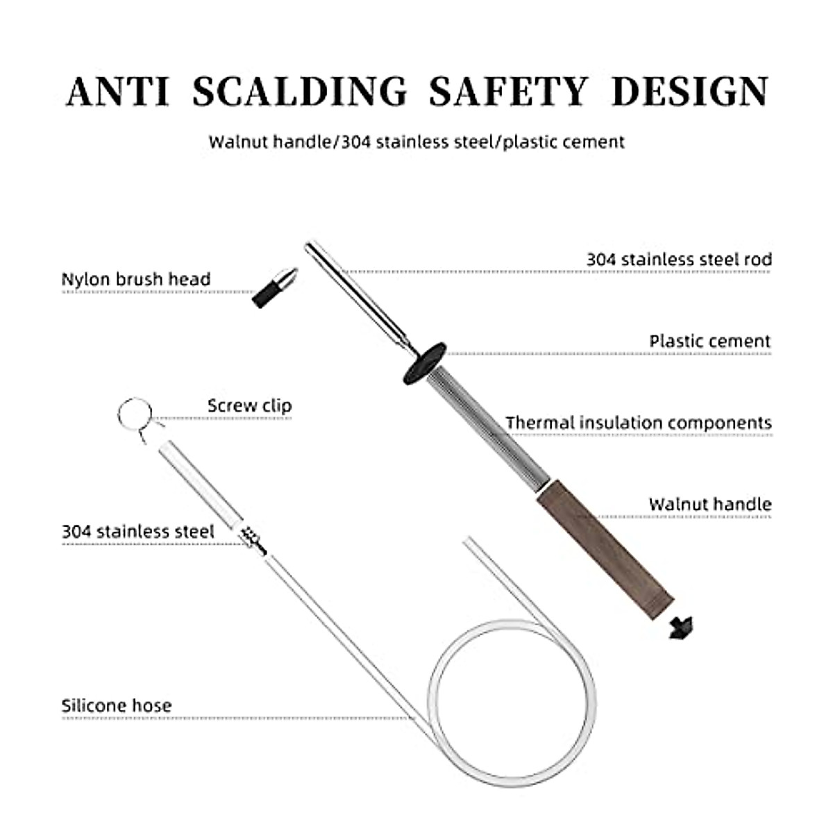 Coffee brush Anti-scalding handle Espresso Machine Cleaning Brush High-Pressure Steam Brush For Searchpean Coffee Maker Espresso Brush Tools Accessories For Baristas (Two brush heads)