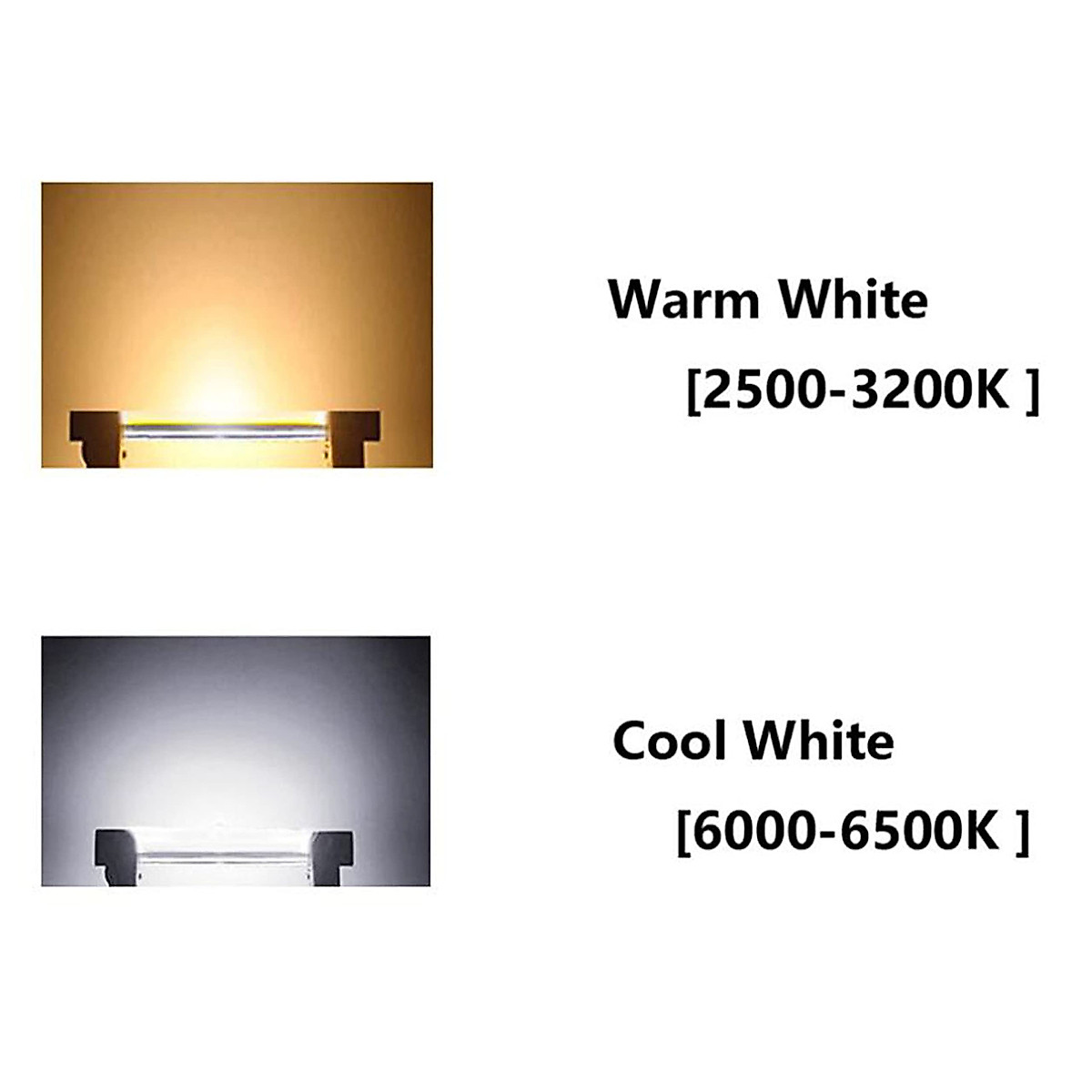 118mm 10W R7S LED Bulb (3 Pack) 100W Halogen Equivalent 118mm J-Type 10W 120V R7S Base 3000K Warm White J Type T3 118mm Double Ended Flood Light Bulbs 360°Beam Angle Landscape Lights,3-Pack