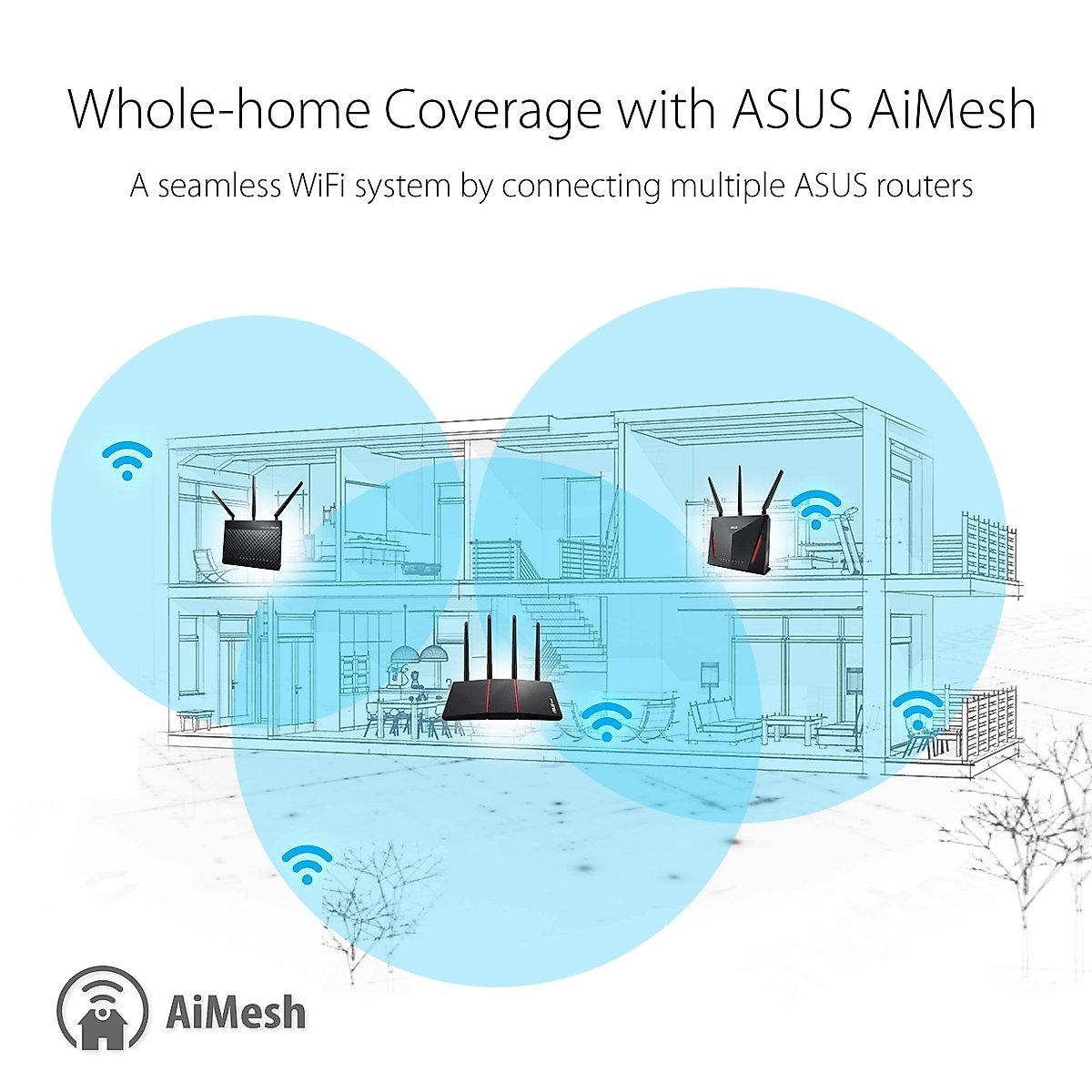 ASUS AX1800 Dual Band WiFi 6 (802.11ax) Repeater & Range Extender (RP-AX56) - Coverage Up to 2200 sq.ft, Wireless Signal Booster for Home, AiMesh Node, Easy Setup (Renewed)