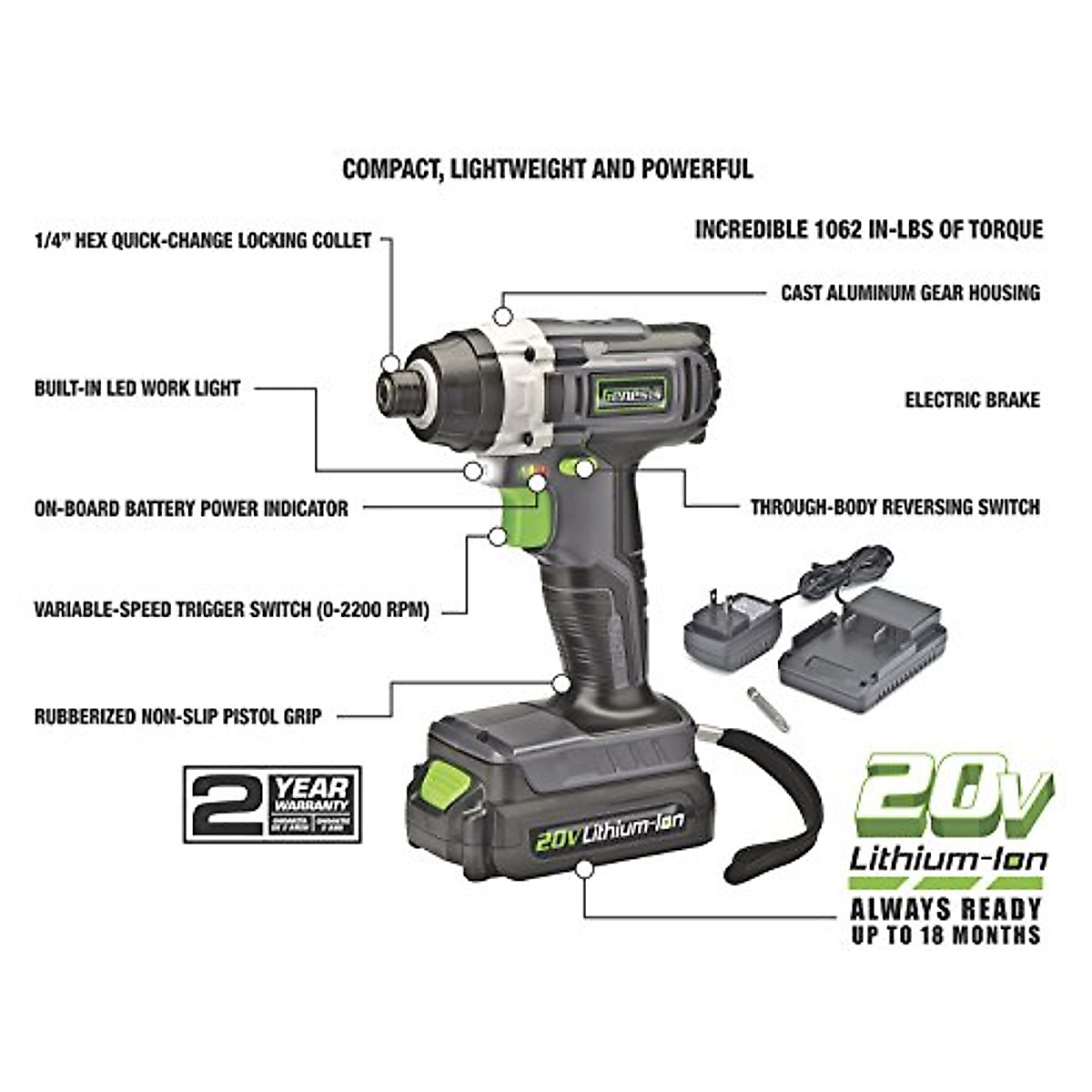 Genesis GLID20A 20 Volt Lithium-ion Battery-Powered Cordless Variable Speed Impact Driver with 1/4" Collet , Built-In LED Work Light, 20V Battery, Charger and Screwdriver Bit