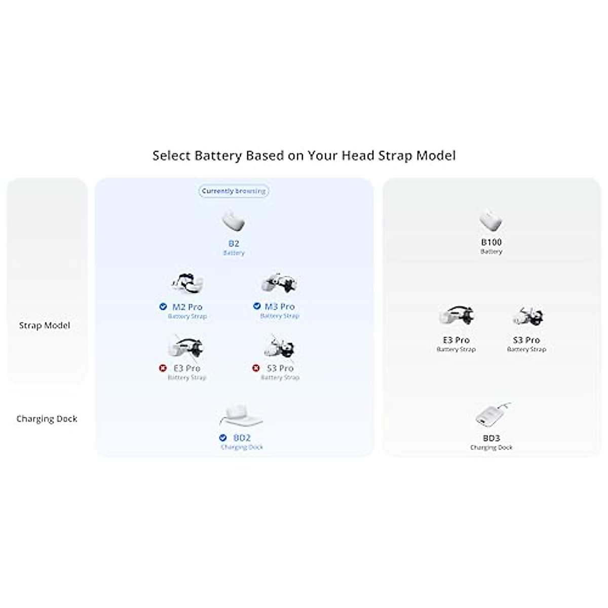 BOBOVR M3 Pro Battery Pack Head Strap Accessories, Compatible with Meta Quest 3/Quest 3S,Reduce Facial Stress,Magnetic Battery Swap Design