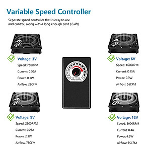 Qirssyn 120mm AC Powered Fan with Vriable Speed Controller, AC 110V to 220V Vriable Speed Fan for Receiver Amplifier DVR PlayStation Component Cooling