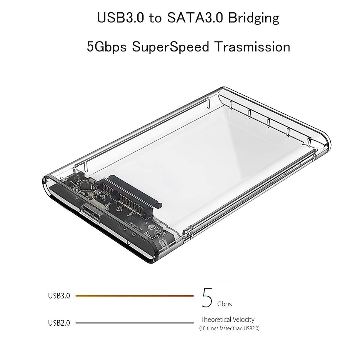 Reletech 2.5" External Hard Drive Enclosure, SATA to USB 3.1 Tool-Free Clear for 2.5 Inch SSD & HDD 9.5mm 7mm External Hard Drive Case Supports UASP SATA