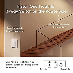 TREATLIFE 3 Way Smart Dimmer Switch 2 Pack, 2 Master 3 Way Dimmable Light Switches, 2.4GHz Smart Switch Compatible with Alexa and Google Home, Neutral Wire Needed, No Hub Required, Remote Control